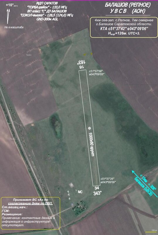 Hava meydanı Аэродром Балашов, Saratovskaya oblastı, foto