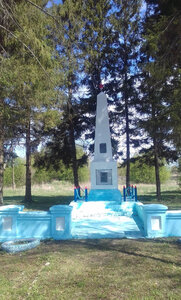 Погибшим в Великой Отечественной войне 1941-1945 гг (ulitsa Aryayeva No:25, derevnya Sonino), anıt, heykel  Nijegorodskaya oblastından