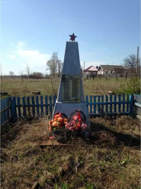 Anıt, heykel Павшим воинам в Великой Отечественной войне 1941-1945 гг., Çuvaşya, foto