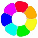 Vse dlja shit'ja (Kronverkskaya Street No:1), hobi, elişi için ürünler  Saint‑Petersburg'dan