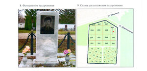 Воинское захоронение (Samara Region, gorodskoy okrug Tolyatti, Tsentralniy District, Banykinskoye kladbishche), anıt, heykel  Tolyatti'den (Togliatti'den)