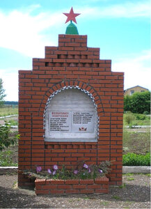 Павшим в годы Великой Отечественной войны (Shkolnaya ulitsa No:7, selo Vostochnoye), anıt, heykel  Başkurdistan'dan