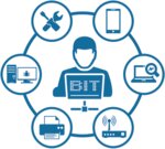 Bit (ulitsa Komarova No:7А), telefon tamir servisi  Şçolkovo'dan