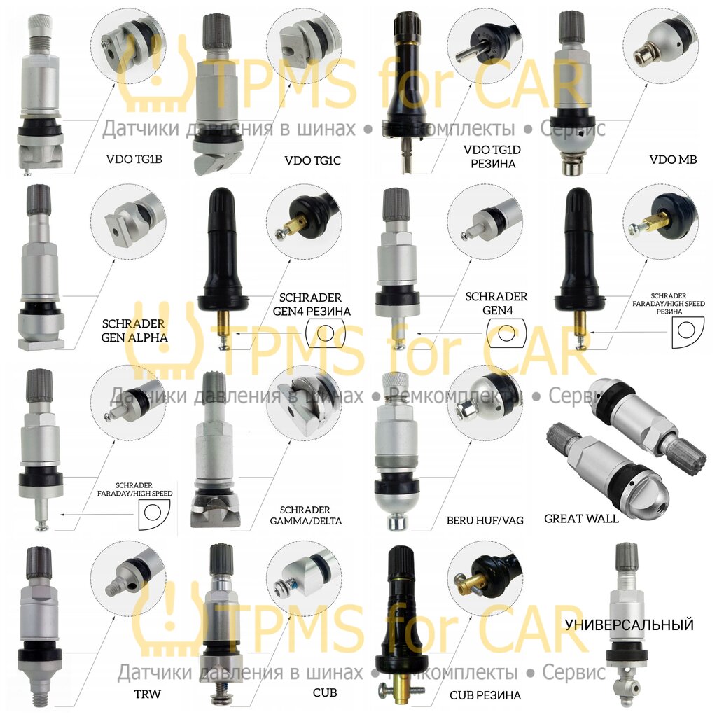 Otomobil yedek parçaları Tpms & Key for Car, Saint‑Petersburg, foto