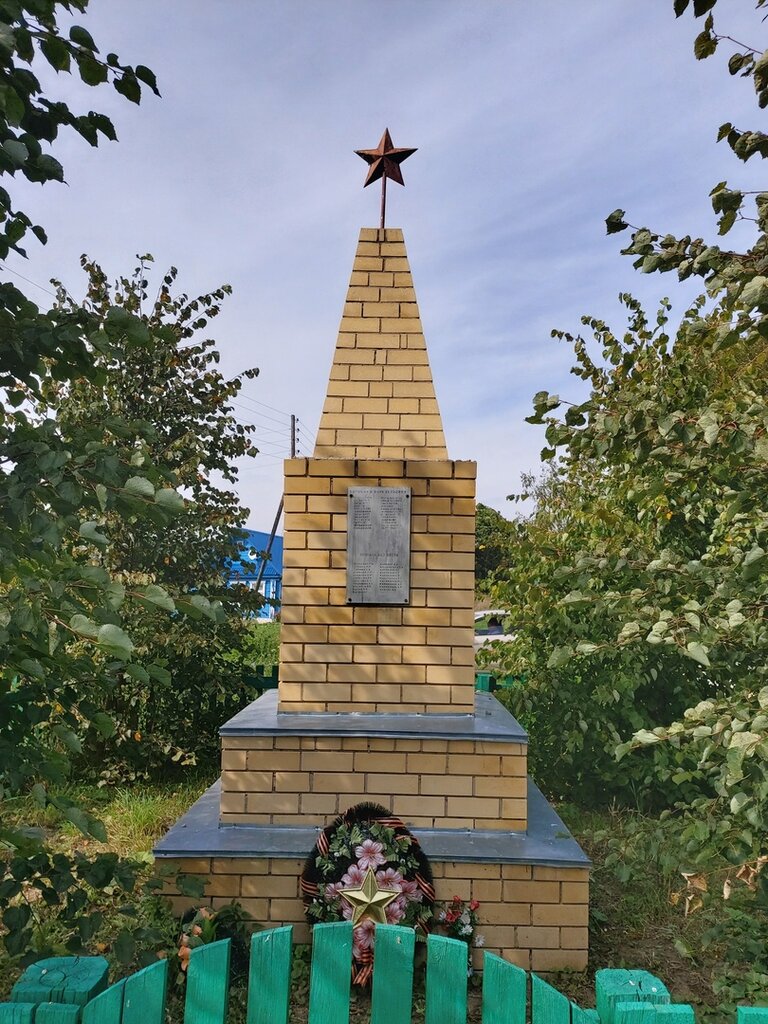 Anıt, heykel Обелиск погибшим воинам, Nijegorodskaya oblastı, foto