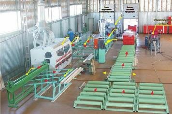 Isıtma sistemleri ve ekipmanları Smu Spetsmontazh, Tver, foto