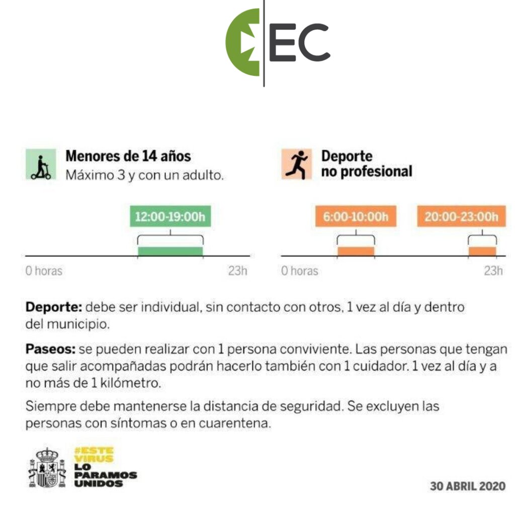 Eczaneler Farmacia & Ortopedia Eiroa Castro, Galisya, foto