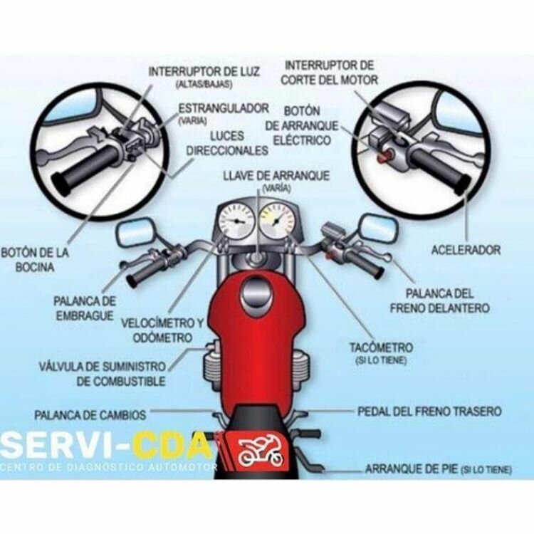 Tanı merkezleri Servicda, , foto