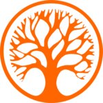 Masterskaya yogi (Furmanovskaya Street No:79/41, Rostov-on-Don), yoga stüdyosu  Rostov‑na‑Donu'dan
