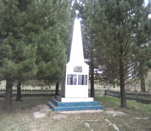 Погибшим в ВОВ (Nizhniy Novgorod Region, Bolsheboldinskiy munitsipalny okrug, selo Kondrykino), anıt, heykel  Nijegorodskaya oblastından