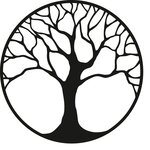 Daleen (Sadovaya Street No:28-30к43), tuhafiyeler  Saint‑Petersburg'dan