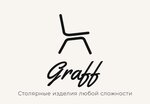 Graff (Magistralnaya Street No:42), kerestecilik  Yaroslavl'dan