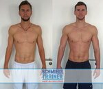 Personal Trainer SchmieDer - Personal Training in Köln (Kohlenstraße No:4, Köln), diyet ve diyabetik ürünler  Köln'den