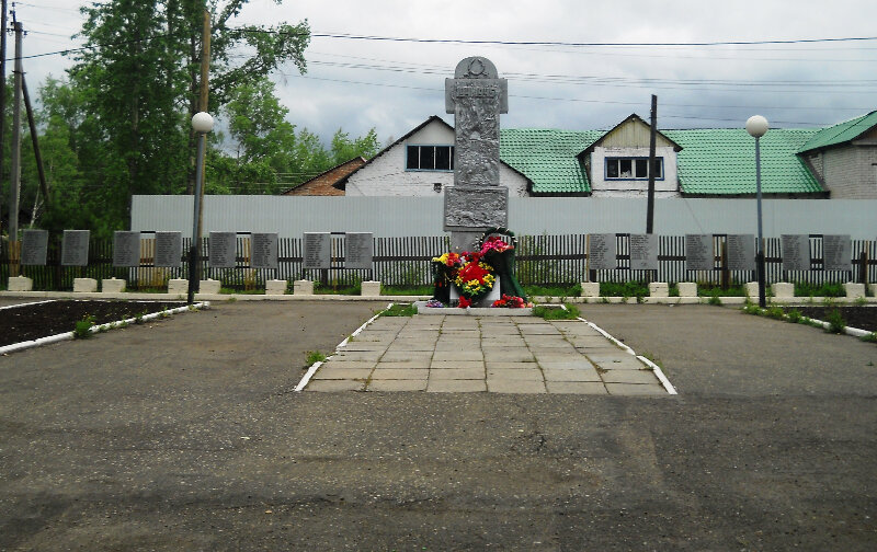 Anıt, heykel Мемориальный комплекс Фронт и тыл, Mikun, foto
