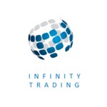 Инфинити Трейдинг (Ryabinovaya Street No:32), i̇thalat-ihracat firmaları  Moskova'dan