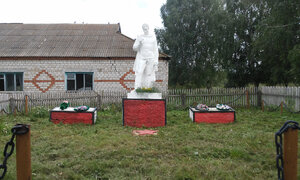 Воинам, погибшим в годы Великой Отечественной Войны 1941-1945 гг. (Altai Territory, Yeltsovskiy rayon, selo Verkh-Nenya, ulitsa Leukhina), anıt, heykel  Altayski krayından