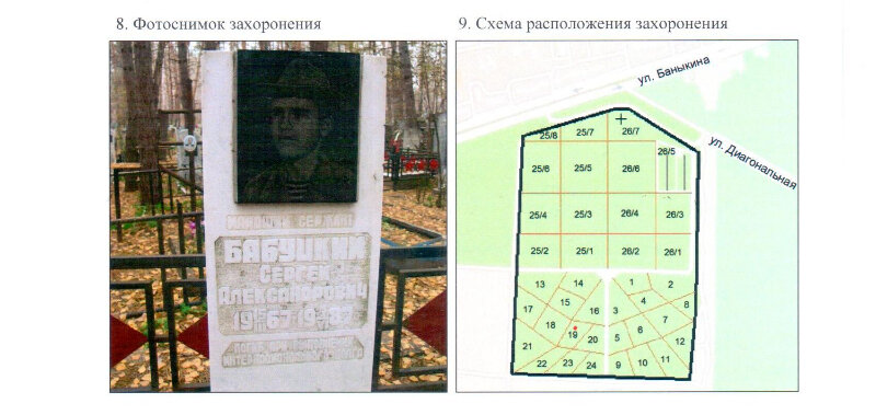 Ünlü kişilerin mezarları С.А. Бабуцкий, Tolyatti (Togliatti), foto