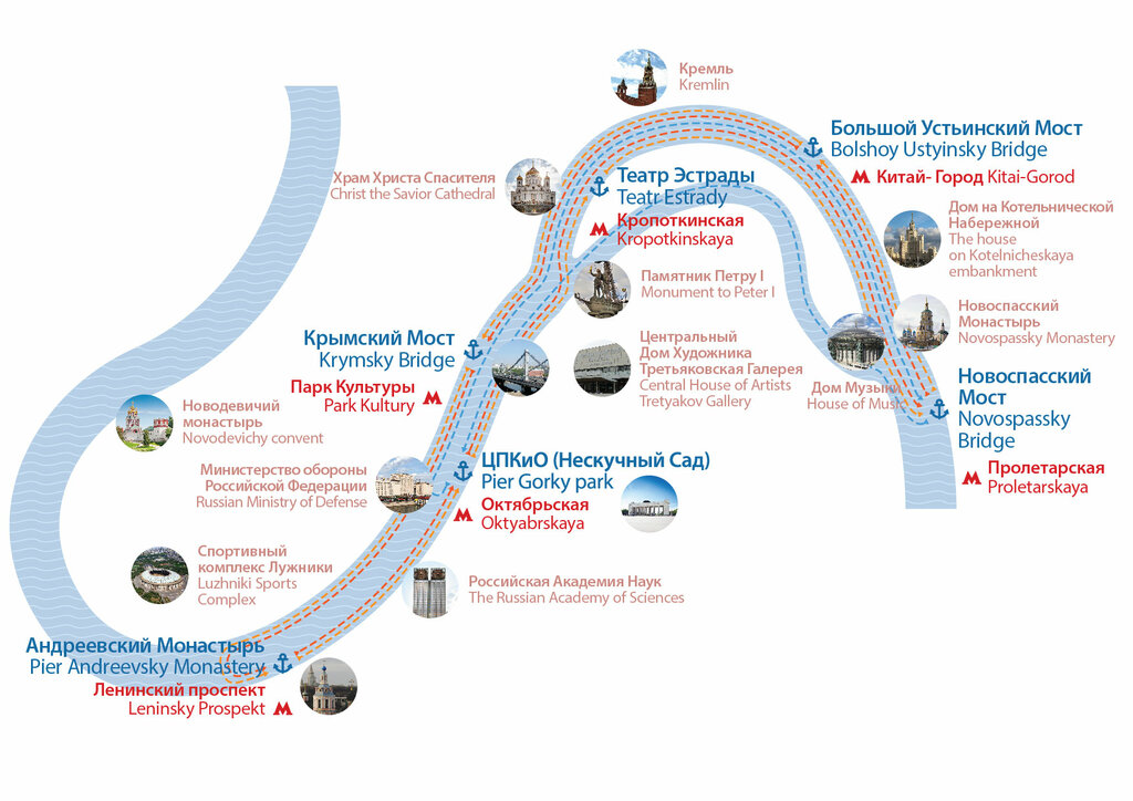 Seyahat acenteleri Scarlet Parus, Moskova, foto