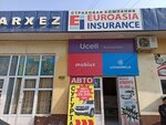 Ums (Namangan, Beruniy ko'chasi), gsm operatörleri  Nemengan'dan