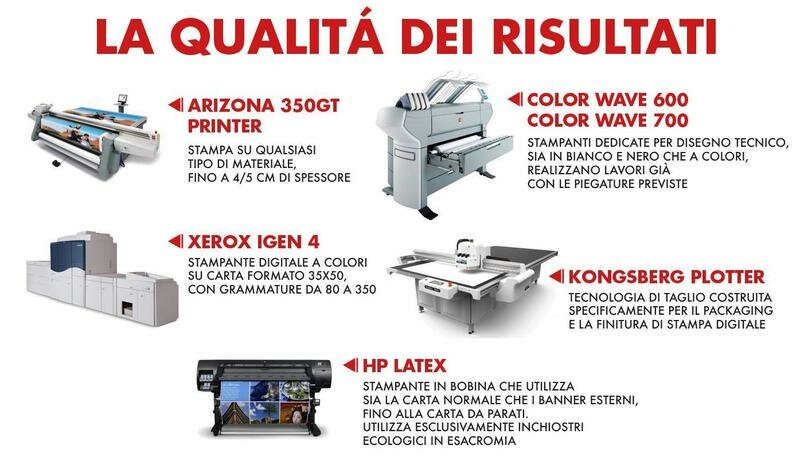 Fotokopi dükkanları Elios Digital Print, Ravenna, foto