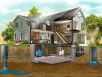 Aqualife (Rogachevskaya ulitsa No:1), su ve kanalizasyon sistemlerinin montaj ve bakımı  Dmitrov'dan