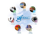 Genus Consulting Group (Via giosue' Carducci No:94, Campobasso, la città di Campobasso), danışmanlık hizmetleri  Campobasso'dan