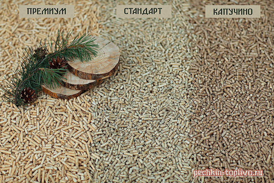 Yakıt firmaları Pechkin-fuel, Moskova ve Moskovskaya oblastı, foto