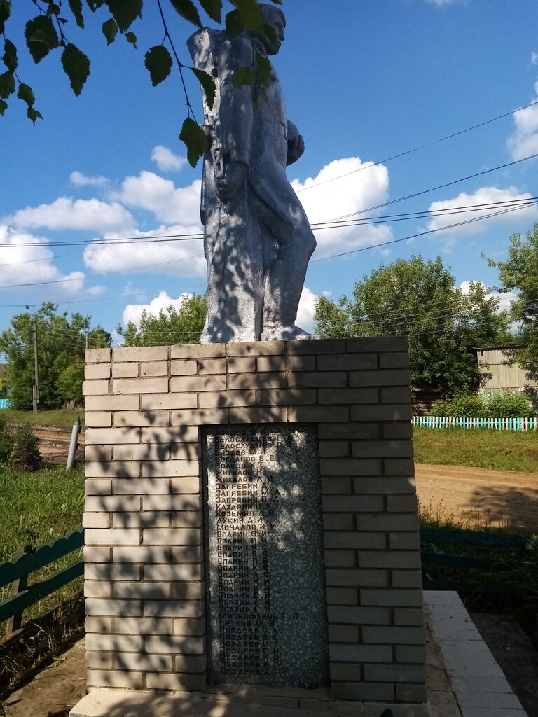 Anıt, heykel Воинам-землякам, погибшим на фронтах Великой Отечественной войны, Udmurtiya, foto
