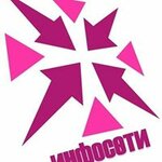 Infoseti Ltd (Yuriya Gagarina Street No:1, Ivangorod), telekomünikasyon firmaları  Ivangorod'dan