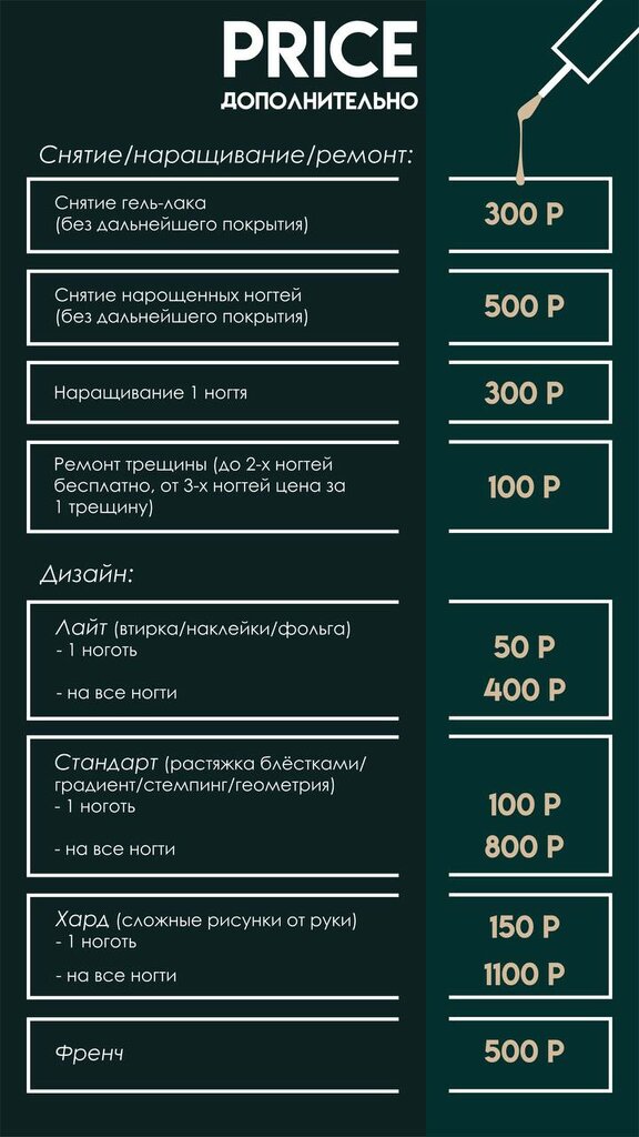 Manikür-pedikür Say Yes To Nails, Moskova, foto