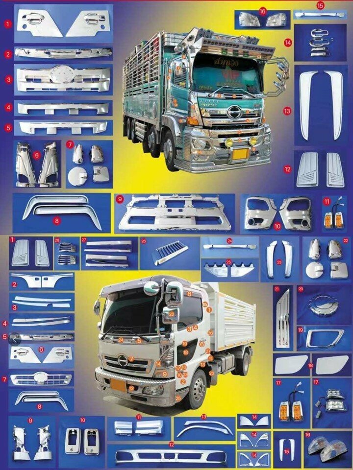 Otomobil yedek parçaları Shahid Auto Spare Parts, Dubai, foto