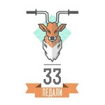 33 Pedali (Сумська вулиця No:80), bisiklet mağazaları  Harkiv'den