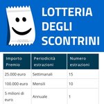 PosteSantarcangelo ® (Emilia-Romagna, Rimini, Santarcangelo di Romagna, Via Giovanni Pascoli, 22), tütün, sigara mağazaları  Emilia‑Romagna'dan