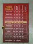 Avtomoyka (Курортна вулиця No:2), oto yıkama  Irpen'den