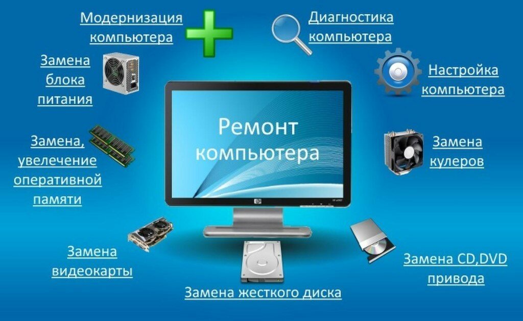 Bilgisayar teknik servisleri Vernoe-Reshenie, Sovetskaya Gavan, foto