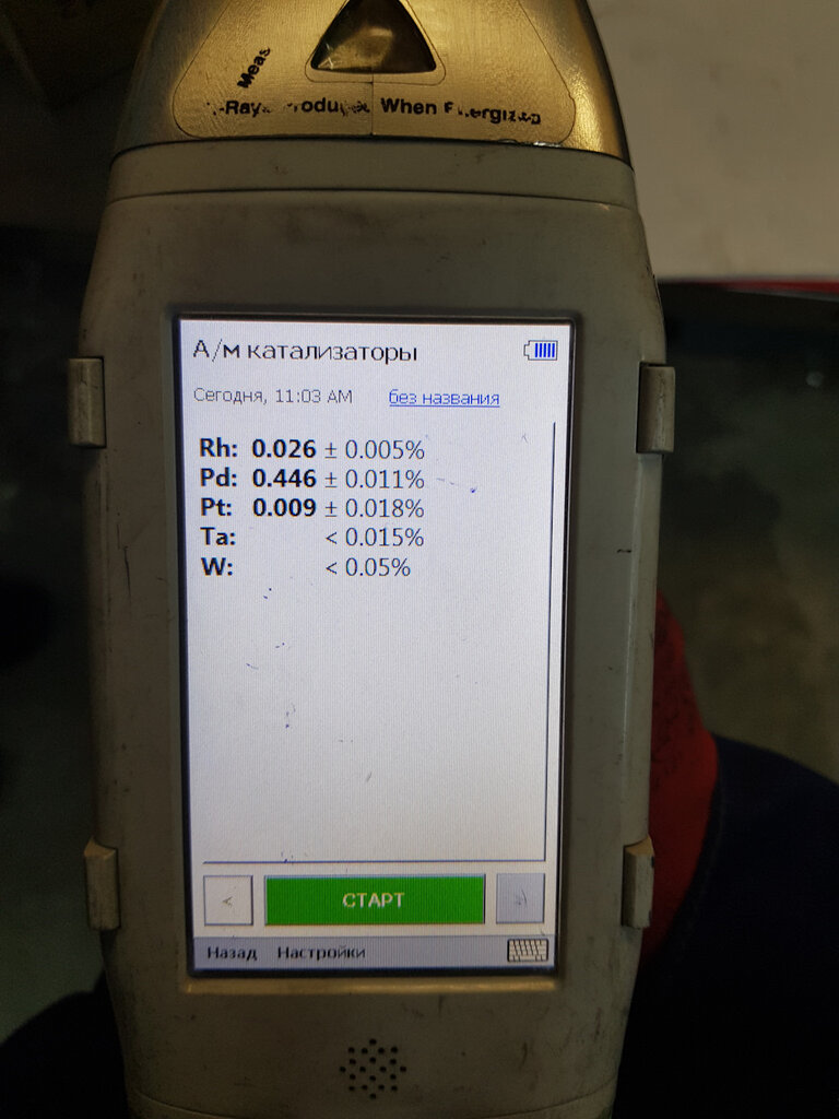 Geri dönüşüm maddeleri Роскатализатор.рф, Tver, foto