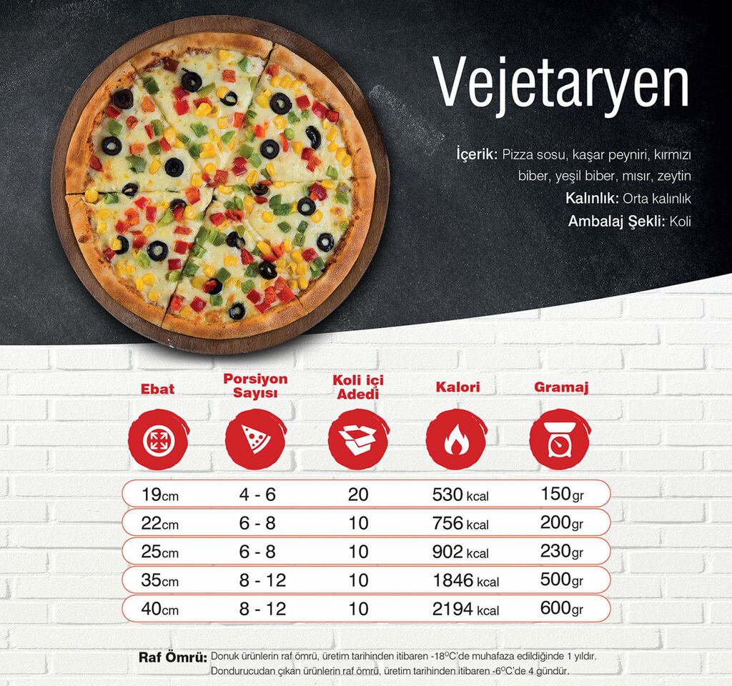 Dondurulmuş gıda firmaları NC Pizza, İstanbul, foto