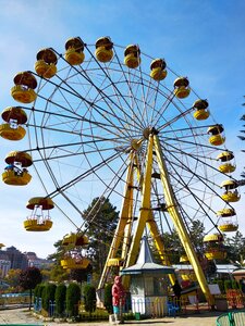 Колесо обозрения (Stavropol Territory, Kislovodsk), atraksiyon  Kislovodsk'tan