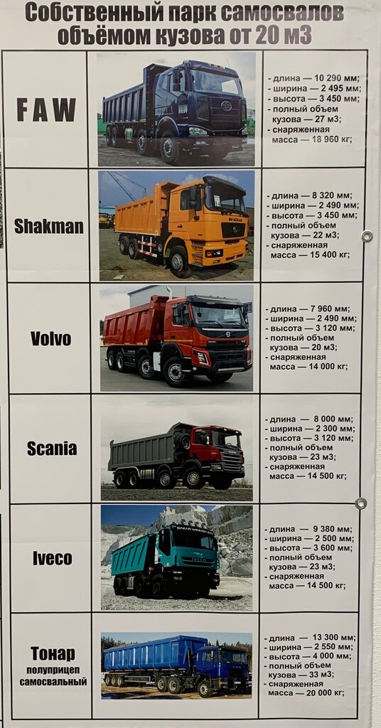 Nakliye firmaları Gruzzillo, Moskova, foto