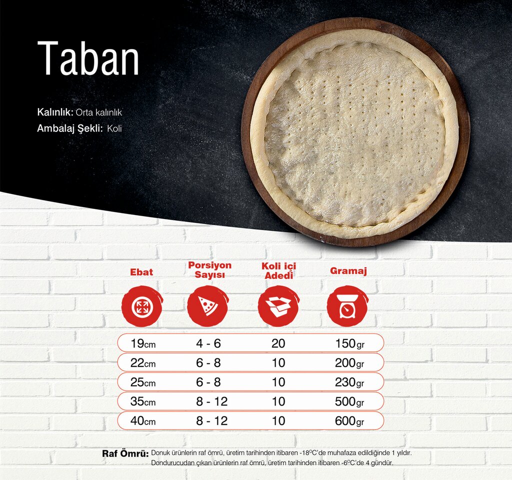 Dondurulmuş gıda firmaları NC Pizza, İstanbul, foto