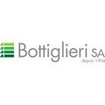 Bottiglieri Sa (Geneva, Carouge, Carouge GE), pencere aksesuarları  Cenova'dan