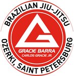 Gracie Barra (Esenina Street No:1к1), spor kulüpleri  Saint‑Petersburg'dan