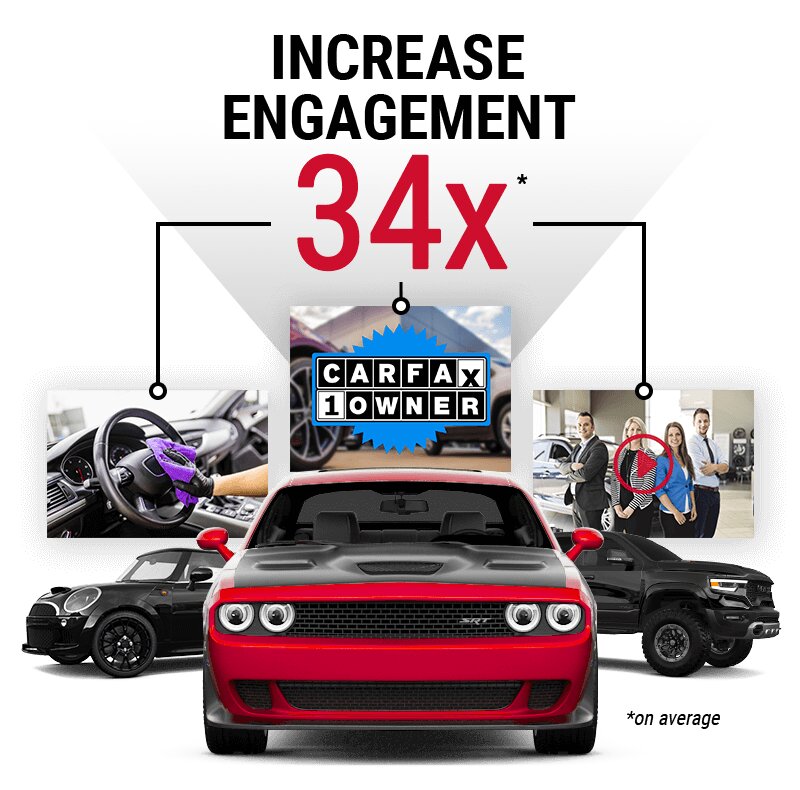 Yazılım firmaları Velocity Automotive Solutions, Florida Eyaleti, foto