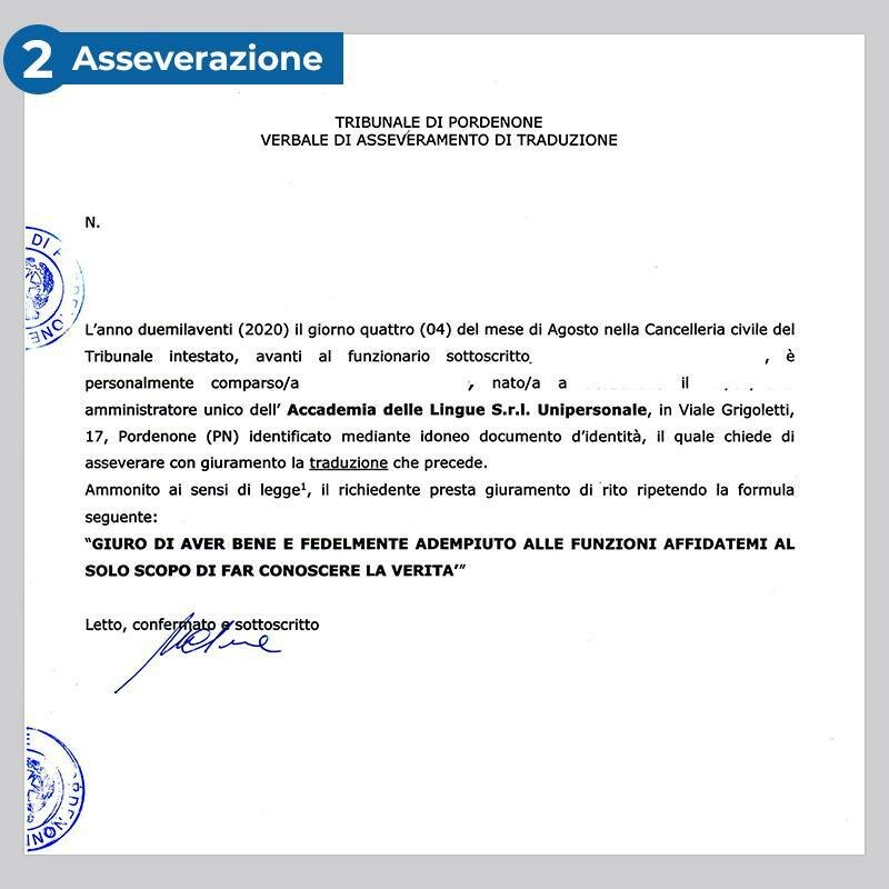 Dokümantasyon ve arşivleme Accademia delle Lingue 1980®, Pordenone, foto