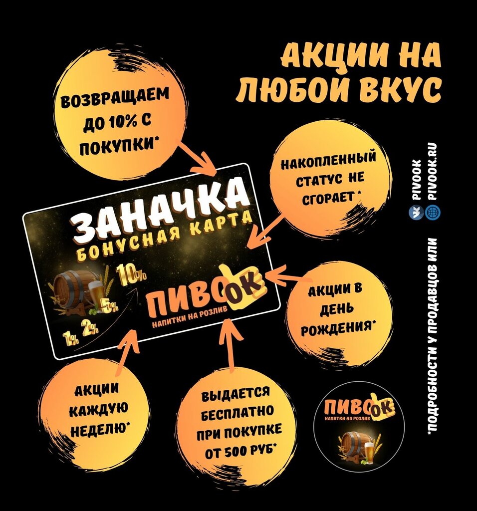 Bira dükkanı PivoOk, Oçer, foto