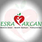 Diyetisyen Esra Akcan (Yalı Blv., No:101, Karşıyaka, İzmir), özel muayenehaneler  İzmir'den