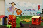 Nina Kids Scuola dell'Infanzia (Piedmont, Torino, Via Boccaccio Giovanni, 59), ortaokul  Torino'dan