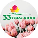 33 Tulpana (ulitsa Yunosti No:51), çiçekçiler  Nijni Tagil'den