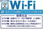 サイバースロット長浦店 (Chiba Prefecture, Uchibo Line, Nagaura Station), kumarhaneler