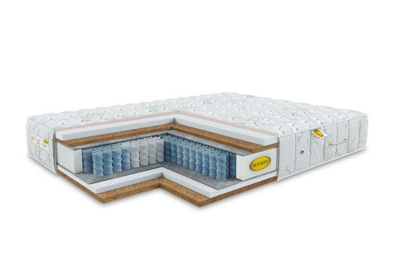 Yatak üreticileri Mattress online store Na-goroshine, Moskova, foto